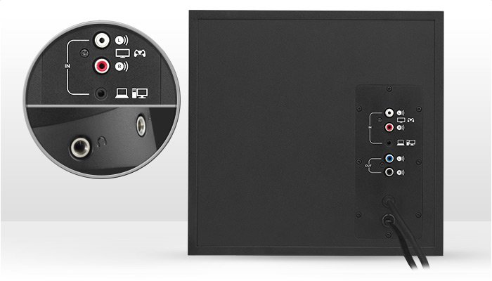 Logitech Z533 (2015) multimedia speaker system review – PE1RQM