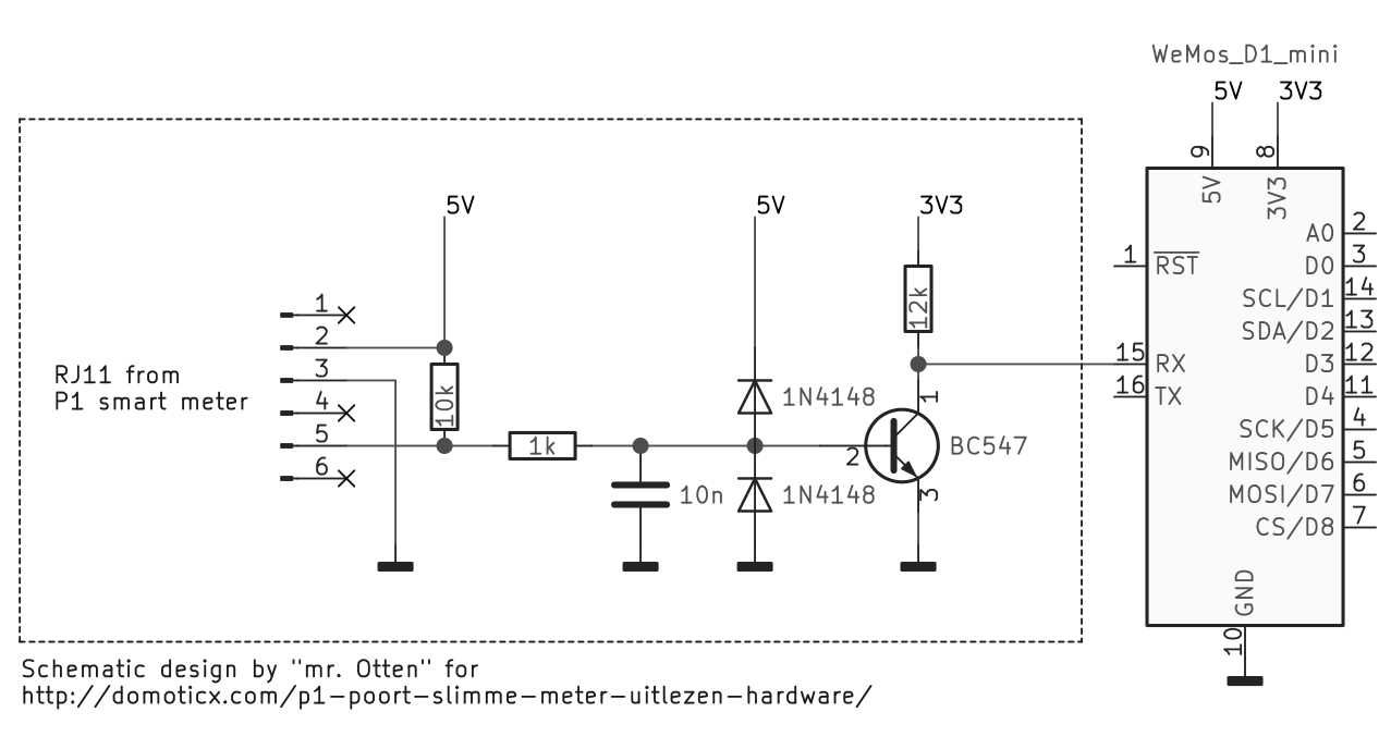 Slimme meter uitlezen (P1) met Domotica systeem – PE1RQM